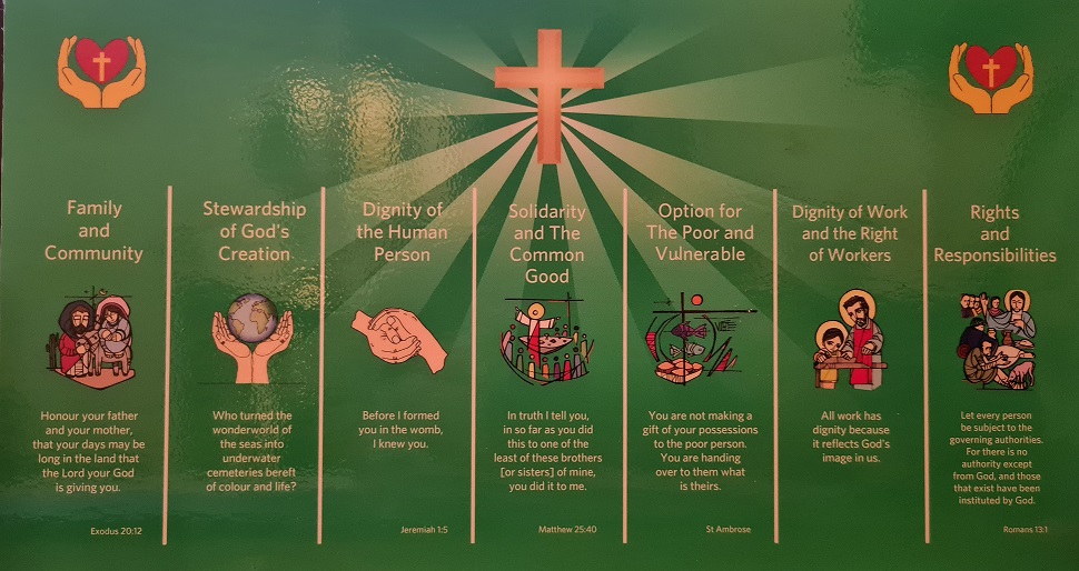 Catholic Social Teaching - Our Lady Immaculate Catholic Academies Trust Catholic Social Teaching - Our Lady Immaculate Catholic Academies Trust